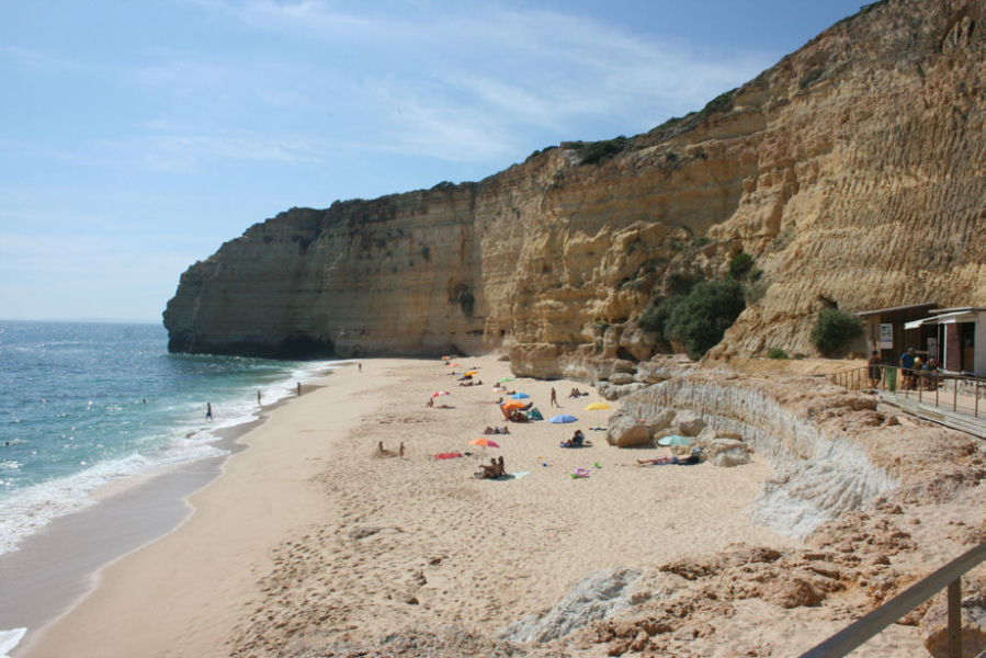 The World’s Most Stable Climate - Algarve Long Lets